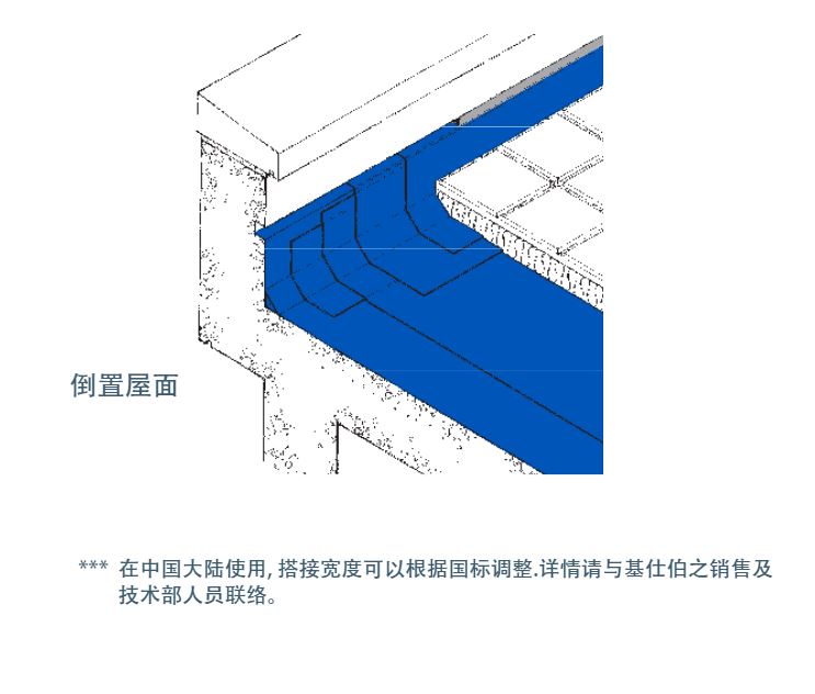 Bituthene®必优胜®3000/3000 HC | GCP Applied Technologies